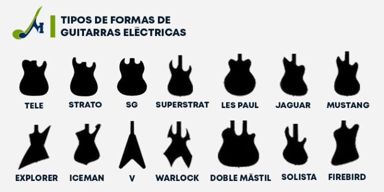 Todos los tipos de guitarras eléctricas y sus formas